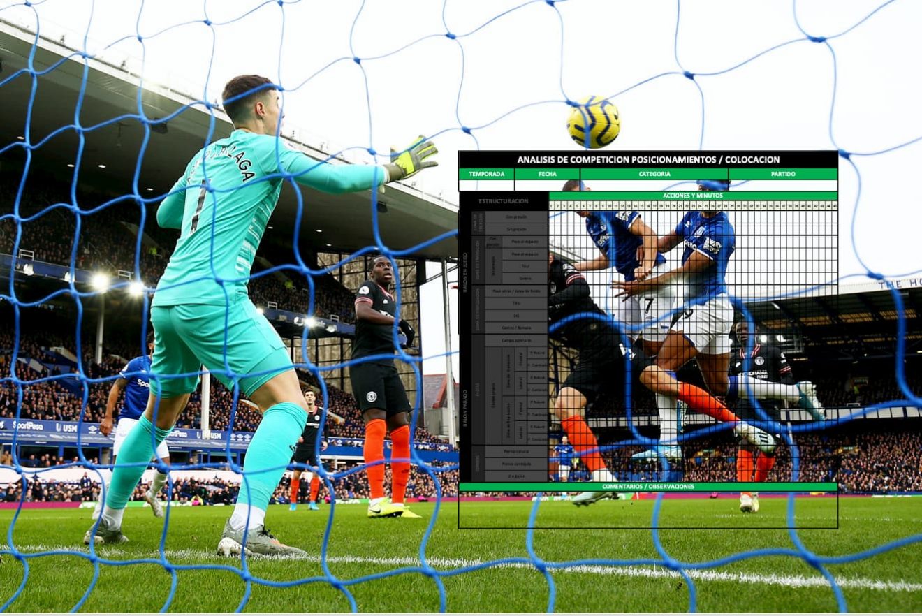 Template to analyze tactical goalkeeper scenarios when competing - Mi ...